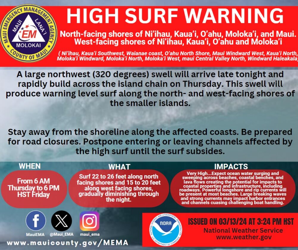 High surf warning issued | News, Sports, Jobs - Lahaina News